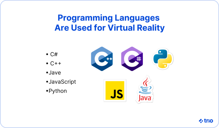 15 Industries Utilizing Virtual Reality in 2025 - Trio