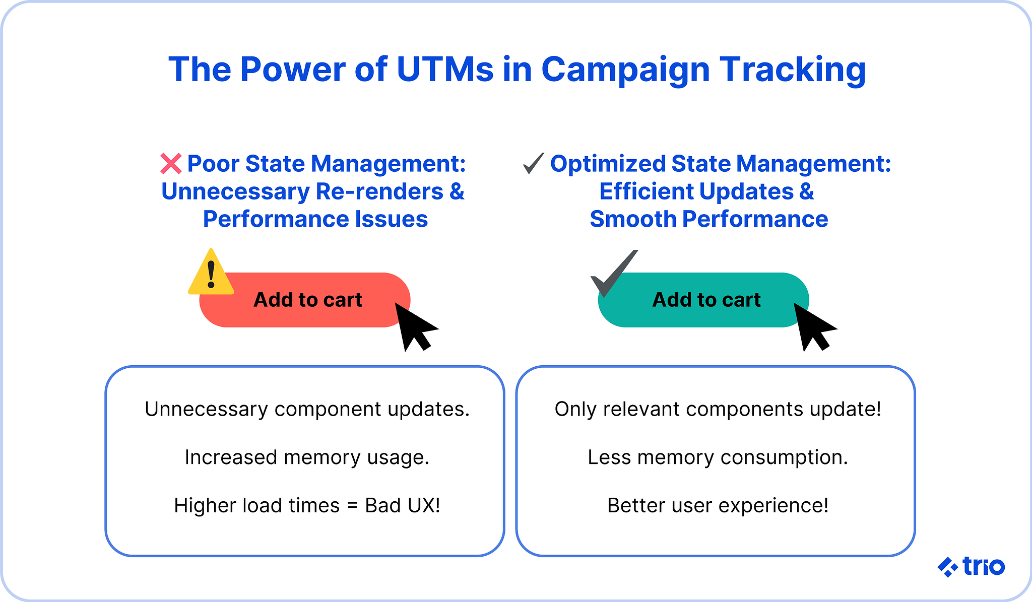 7 Top React State Management Libraries - Trio