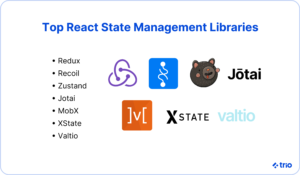7 Top React State Management Libraries - Trio