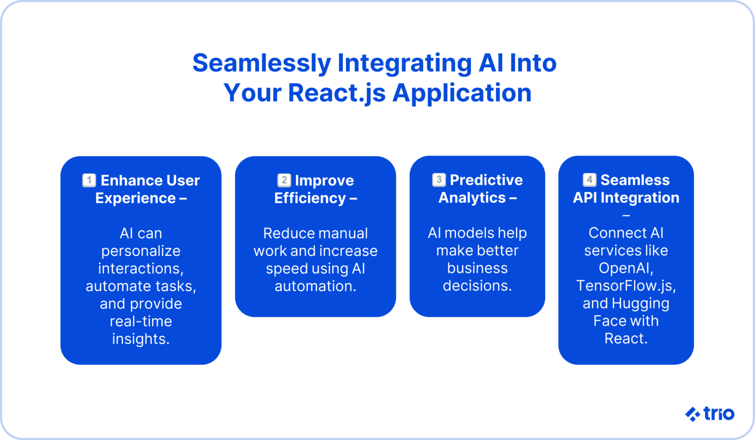 How to Integrate AI into Your React JS Application