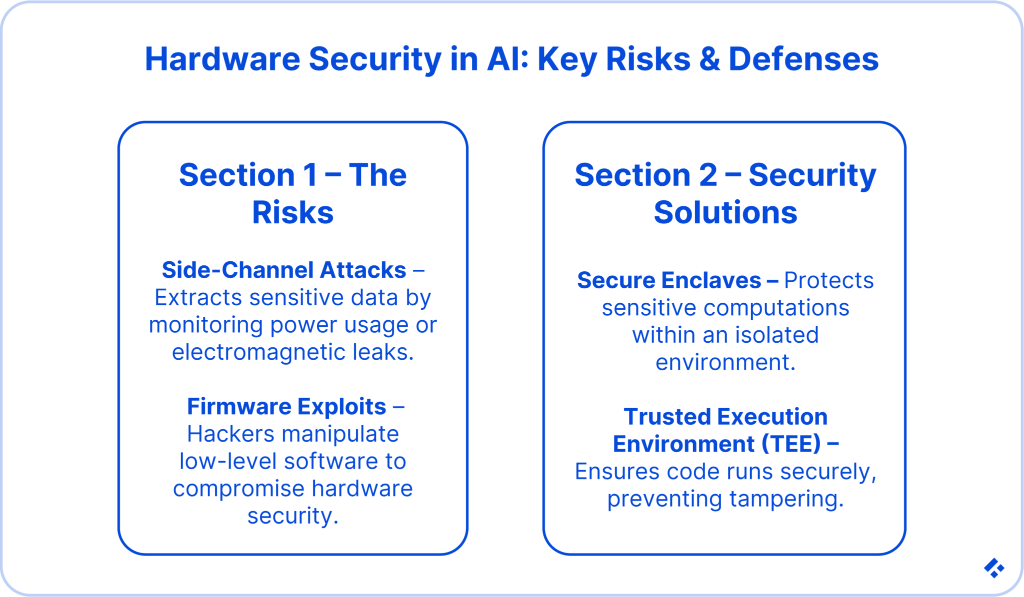 Top AI Hardware Trends Shaping 2025