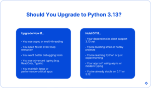 Python 3.13 New Features, Changes, and Upgrades - Trio